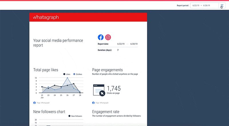 3 Benefits of Real-Time Reporting for Agencies | Whatagraph
