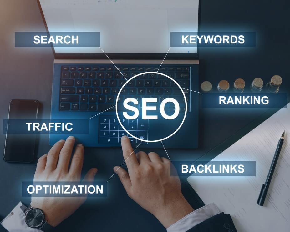 How to Track SEO Rankings The Easy Way | Whatagraph