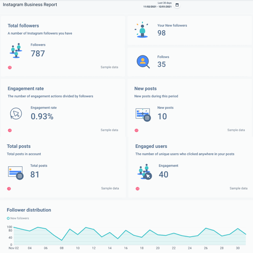 Monetization with Ads Manager Instagram | Whatagraph