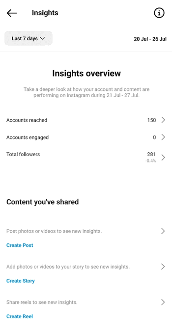 Instagram Analytics: 7 Best Reporting Tools for your Campaigns | Whatagraph