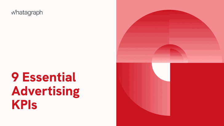 9 Most Important Advertising KPIs for Marketers in 2026 | Whatagraph