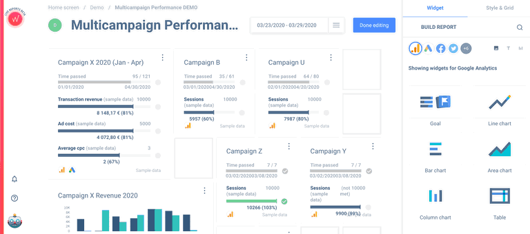 Content Marketing Dashboard and Metrics | Whatagraph