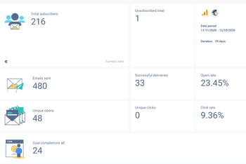 Building Brilliant MailChimp Campaign Reports: a How-To Guide | Whatagraph