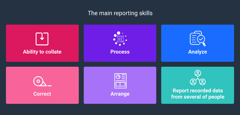 The Importance of Data Reporting | Whatagraph