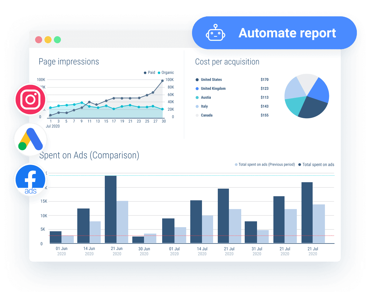 What is Data Visualization? Definition, Examples, and Use Cases ...