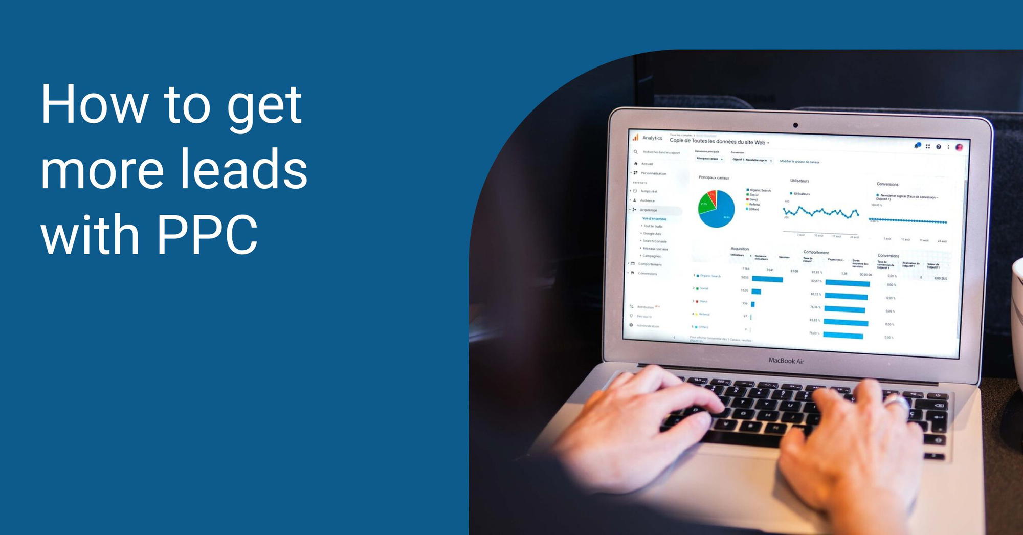 PPC for Lead Generation: the right way to generate more leads | Whatagraph