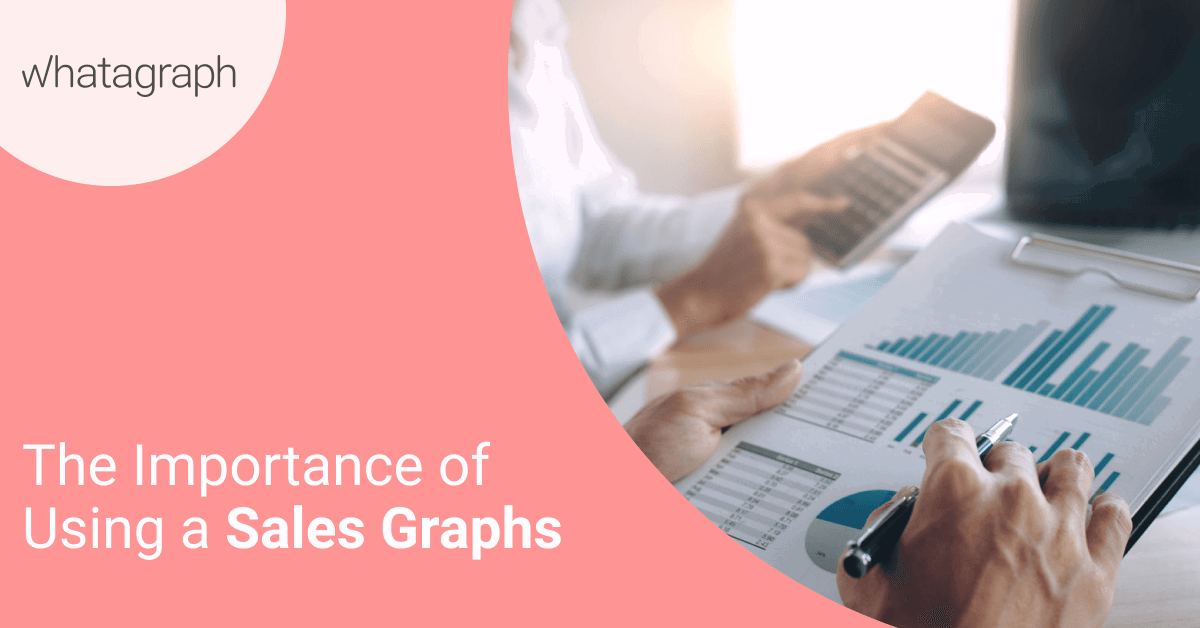 The Importance of Using a Sales Graph - 8 Examples | Whatagraph
