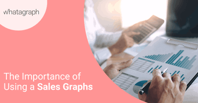The Importance of Using a Sales Graph - 8 Examples | Whatagraph