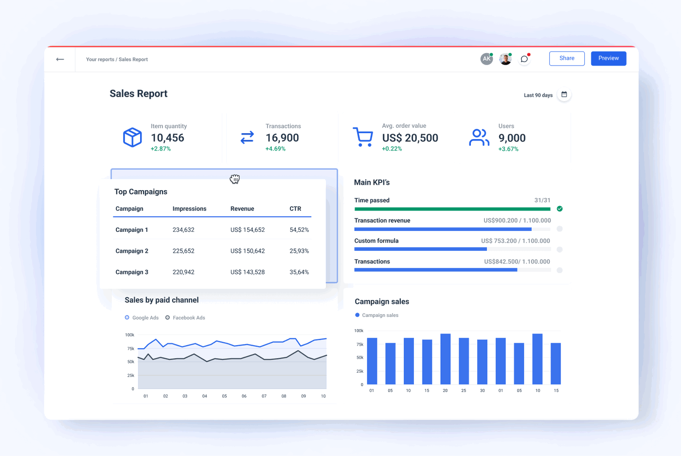 Sales Reporting Software to Track Sales Performance | Whatagraph