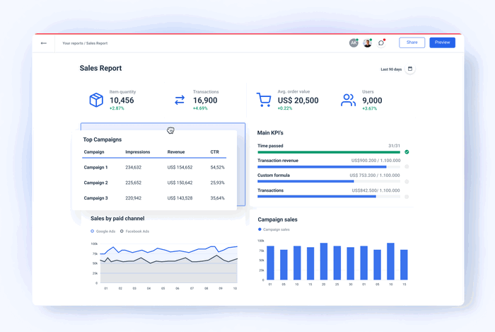 Sales Reporting Software for Digital Agencies | Whatagraph