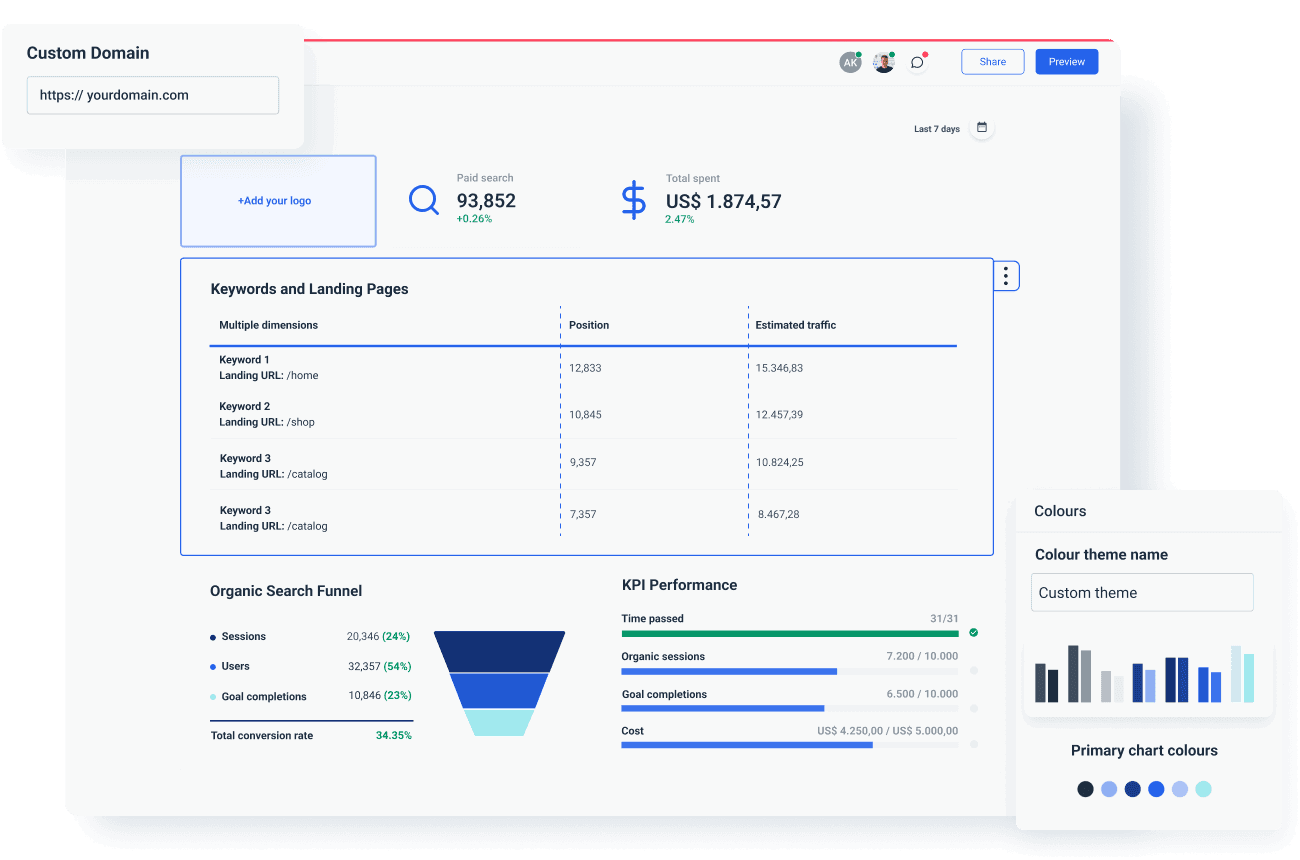 Create your Own White Label SEO Dashboard | Whatagraph