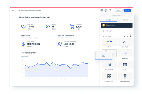 Small Business Dashboard for Entrepreneurs | Whatagraph