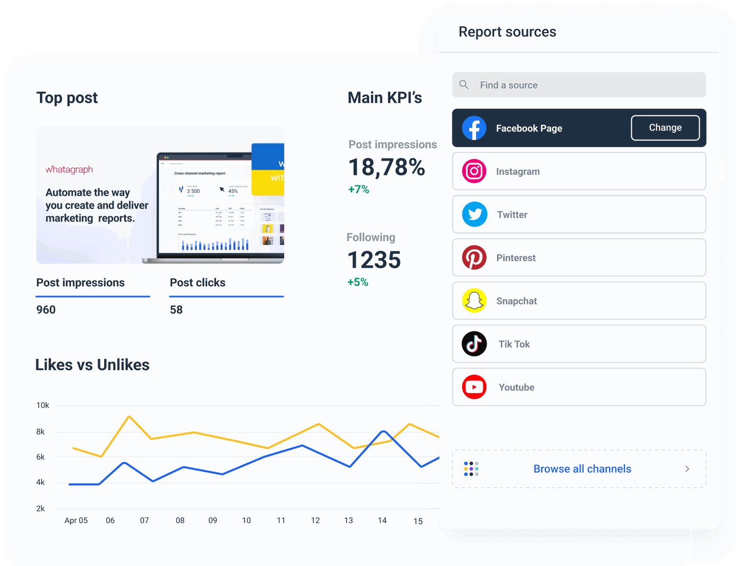 Social Media Report Template for Marketing Agencies | Whatagraph