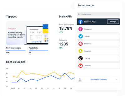 Try Social Media Report Template for Agencies | Whatagraph