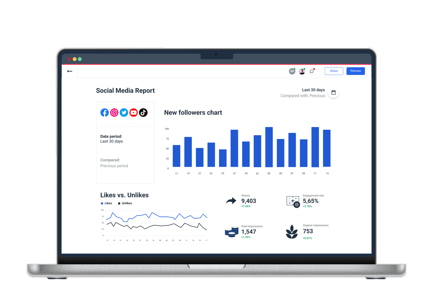 Automated Social Media Reporting Tool for Agencies | Whatagraph