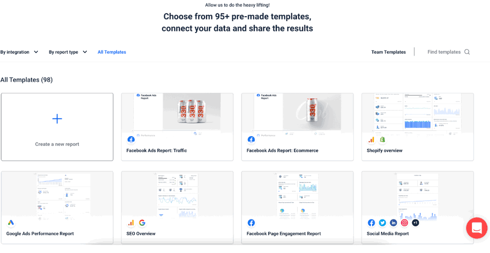 Digital Marketing Reporting in 2023: The Ultimate Guide | Whatagraph