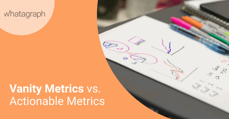 Vanity Metrics vs Actionable Metrics | Whatagraph