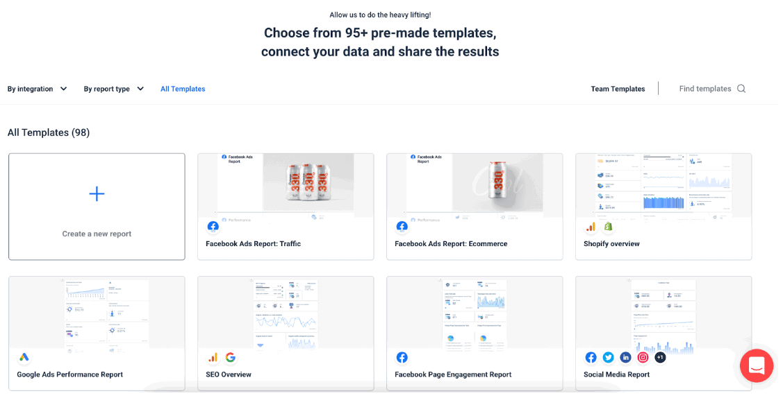 The 21 Most Important Digital Marketing KPIs for Agencies and Marketers ...
