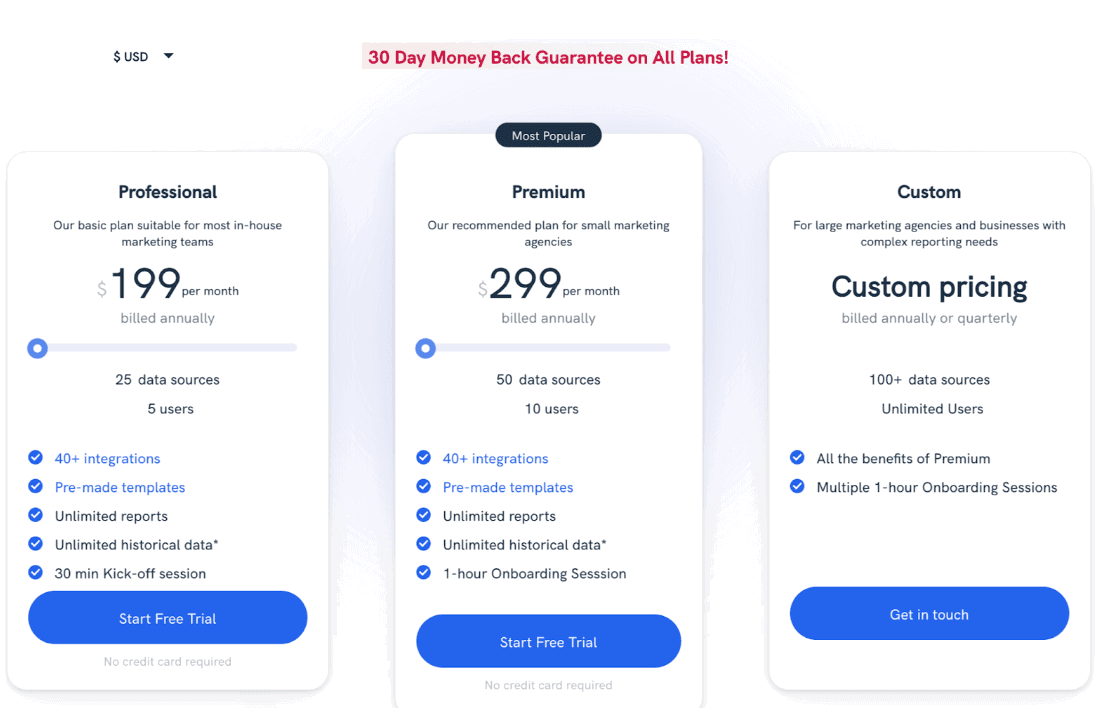 12 Best KPI Reporting Tools for Agencies to Know About | Whatagraph