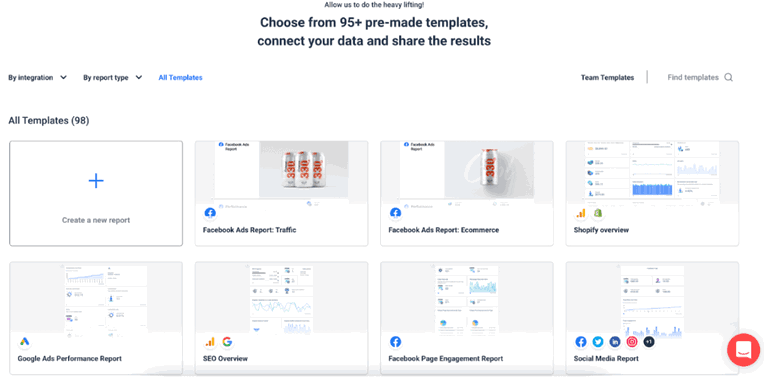 How to Create a Monthly Marketing Report | Whatagraph