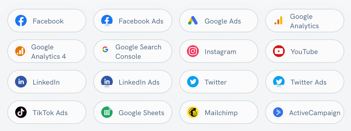 Complete Google BigQuery Tutorial | Whatagraph