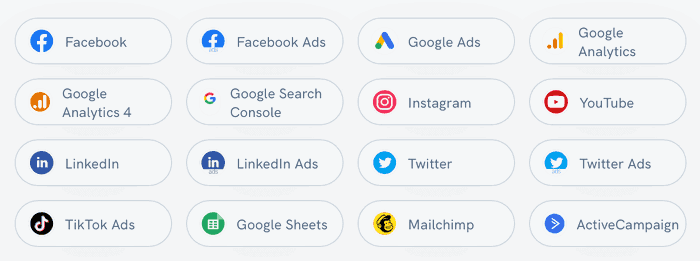 Complete Google BigQuery Tutorial | Whatagraph