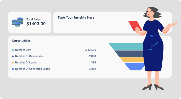 KPI Reporting: The Complete Guide to Tracking your KPIs | Whatagraph