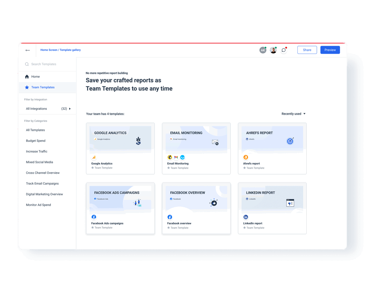 Ultimate Marketing Reporting Software for Agencies | Whatagraph