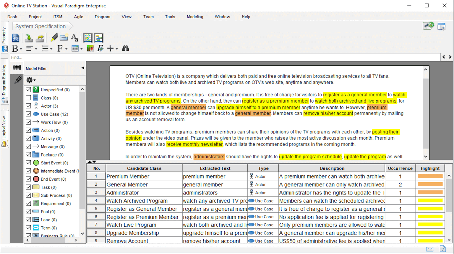 Learn How to Analyze Data in 7 Strategic Steps | Whatagraph