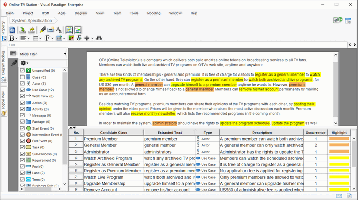 Learn How to Analyze Data in 7 Strategic Steps | Whatagraph
