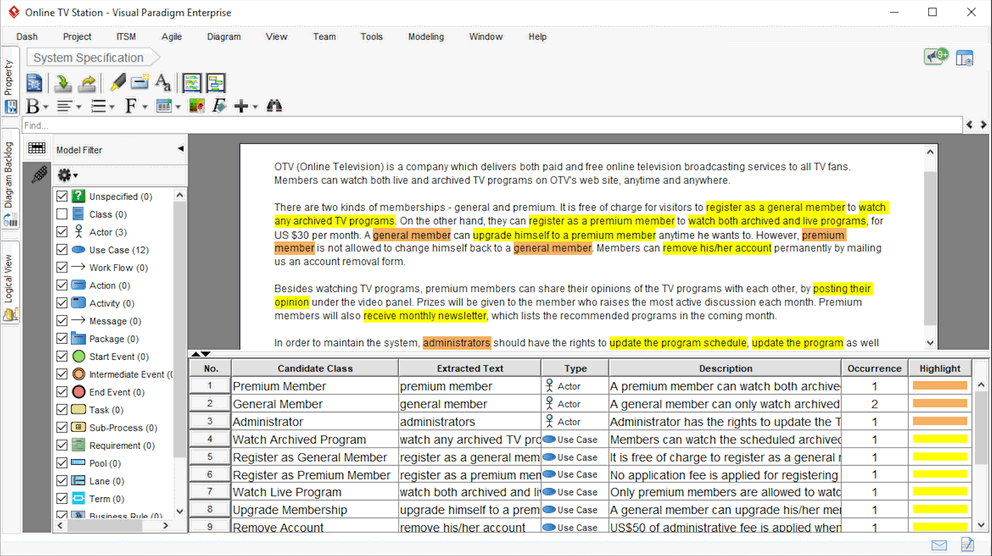 Learn How to Analyze Data in 7 Strategic Steps | Whatagraph