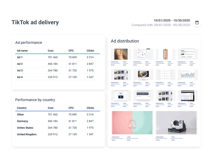 Whatagraph vs. Supermetrics: Which Reporting Tool is Better? | Whatagraph
