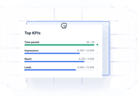 All Reporting and Data Features in One Place | Whatagraph