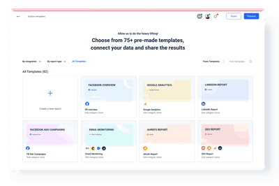 All Reporting and Data Features in One Place | Whatagraph