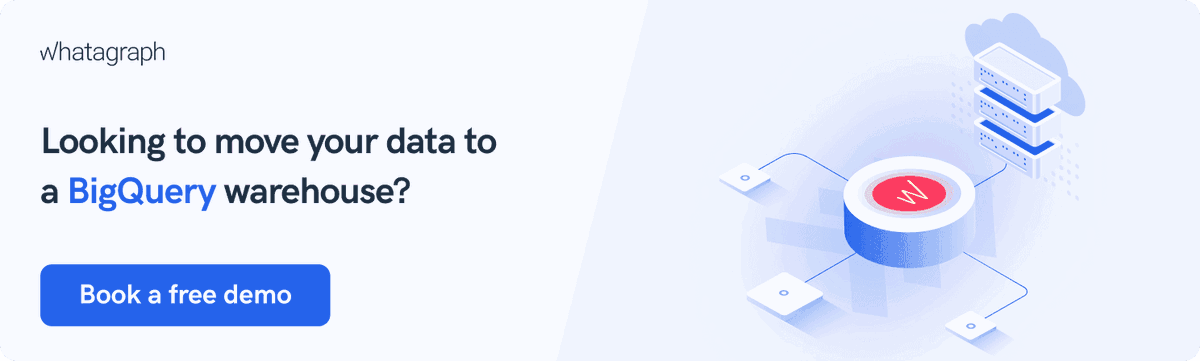 ETL Data Transformation Process: The Step-By-Step Guide | Whatagraph ETL Data Transformation Process: The Step-By-Step Guide | Whatagraph
