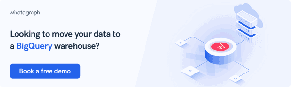 BigQuery Analytics — A Complete Overview | Whatagraph