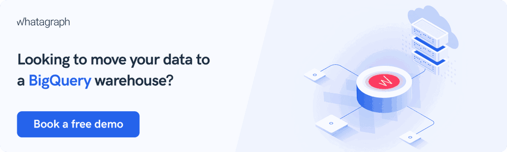 BigQuery Analytics — A Complete Overview | Whatagraph