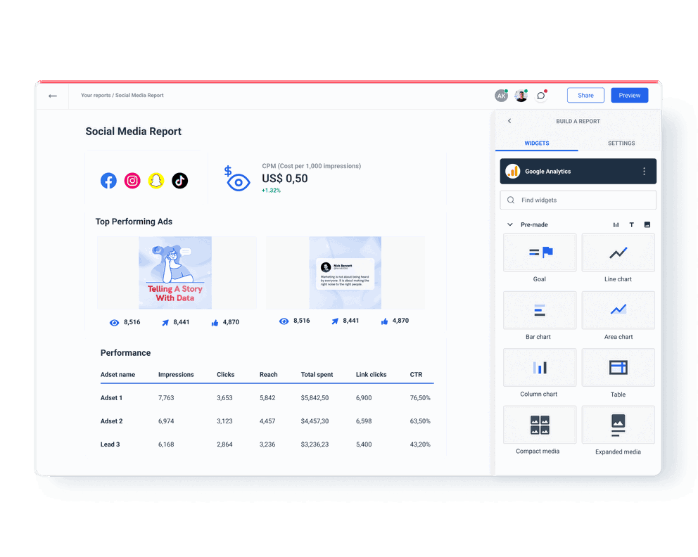 Whatagraph Features | Reporting Tool | Whatagraph