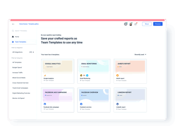 Whatagraph Features | Reporting Tool | Whatagraph