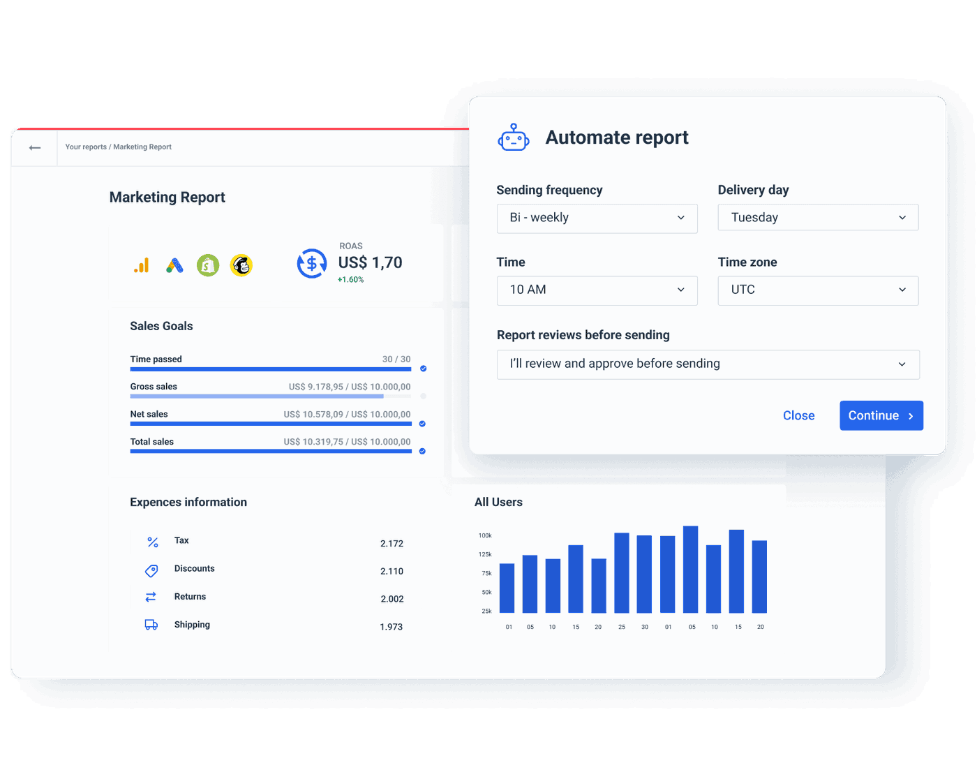 Whatagraph Features | Reporting Tool | Whatagraph