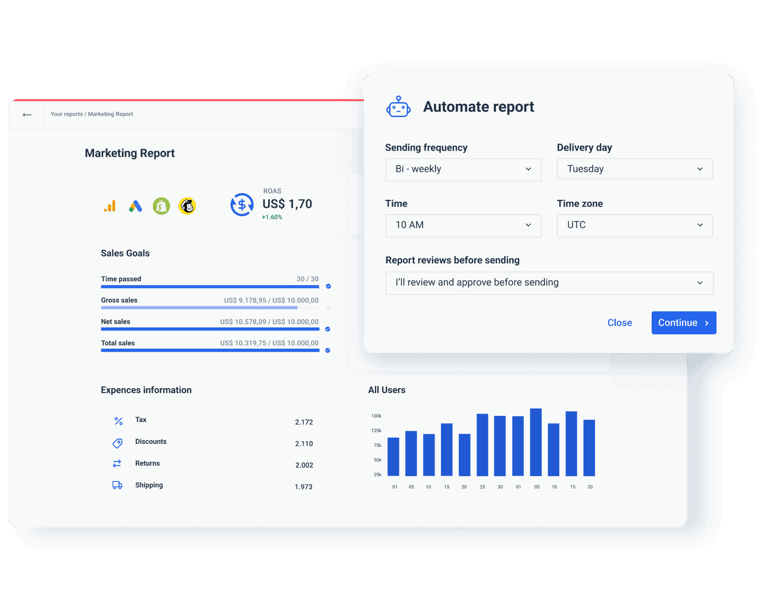 Whatagraph Features | Reporting Tool | Whatagraph