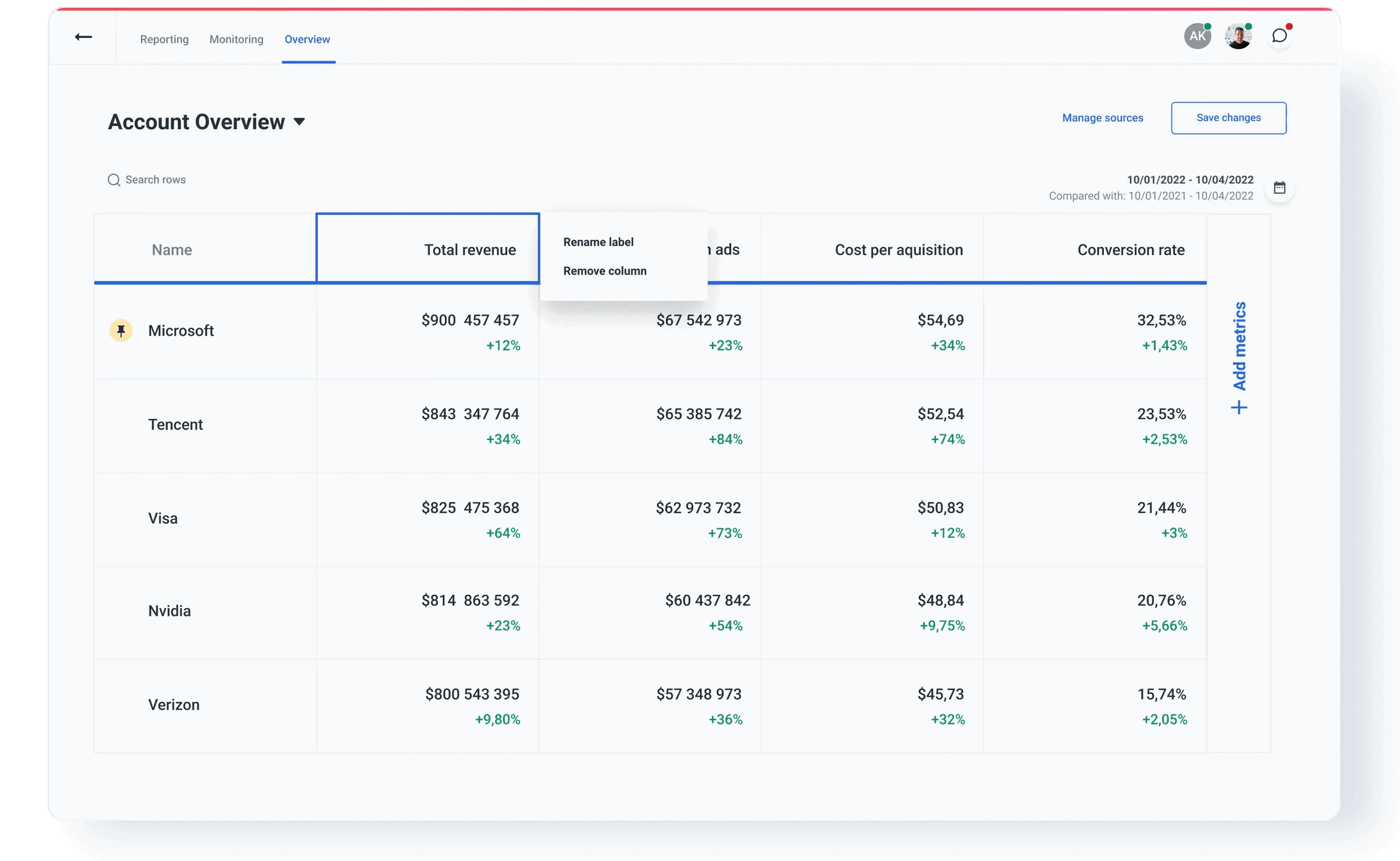 Whatagraph Features | Reporting Tool | Whatagraph