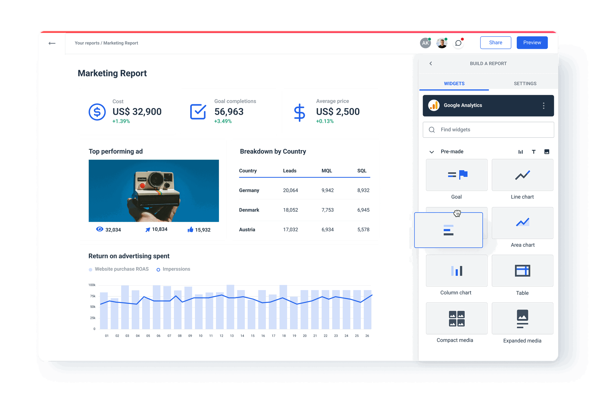 Top Data Visualization Tools for Agencies | Whatagraph