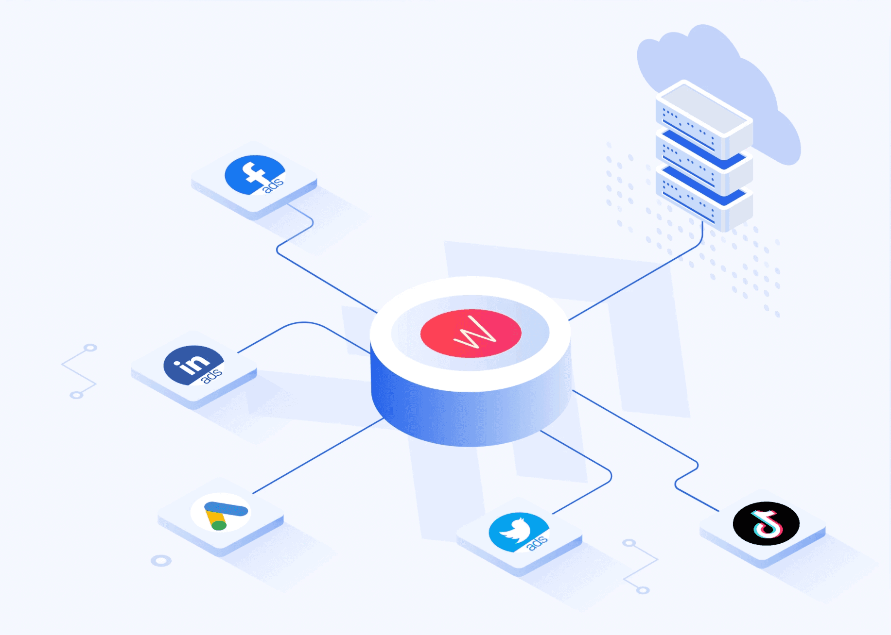 ETL for Data Migration | Whatagraph
