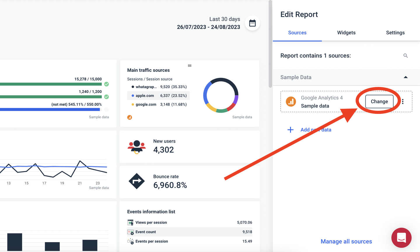 Whatagraph Integrations | Whatagraph