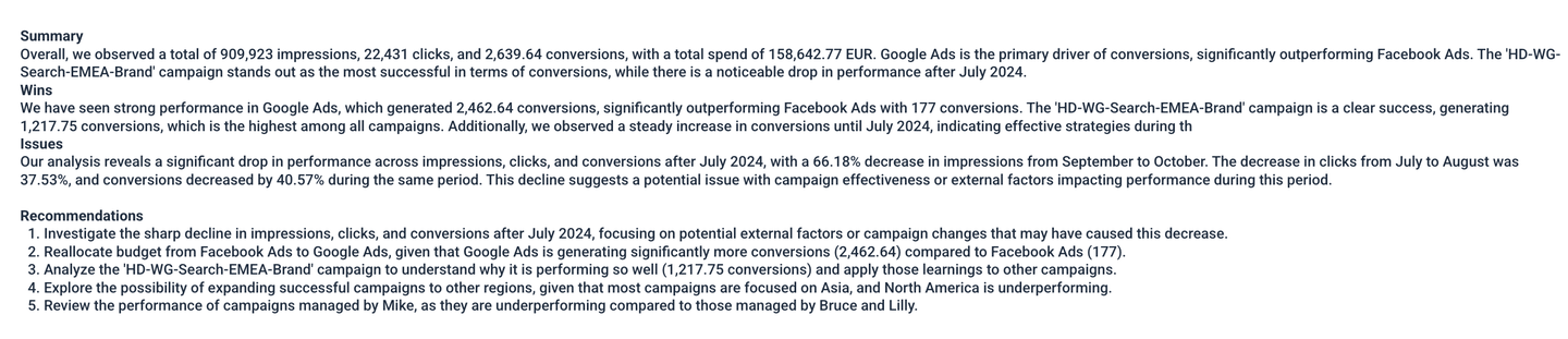 How to Create Google Ads Reports for Clients + Examples | Whatagraph