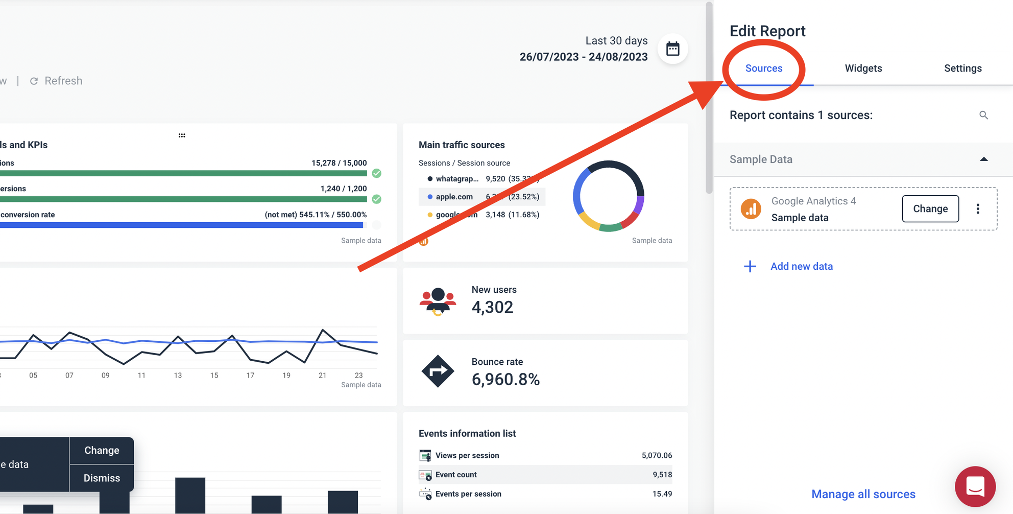 Whatagraph Integrations | Whatagraph