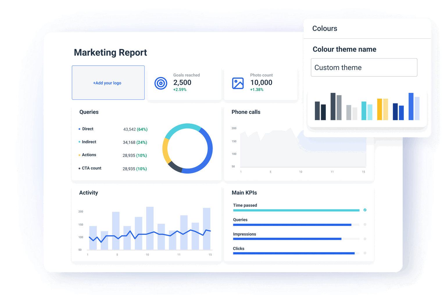 How to Create a Campaign Report for Clients [Structure & Steps ...