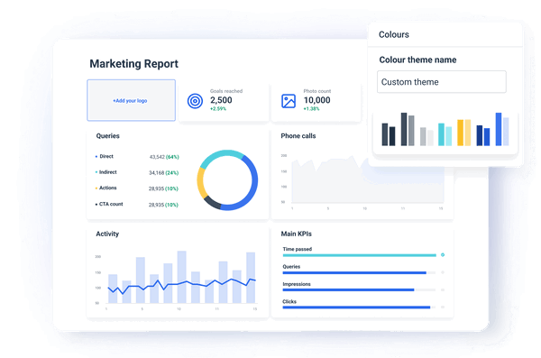 How to Create a Campaign Report for Clients [Structure & Steps ...