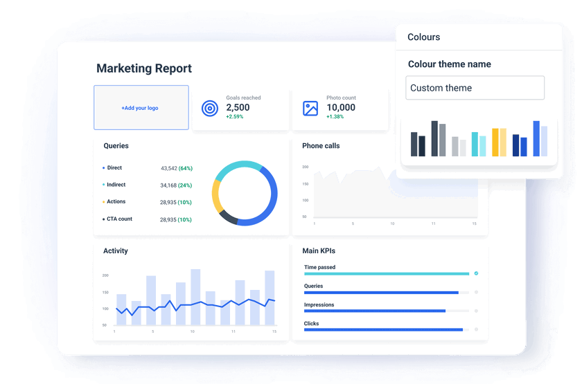 How to Create a Campaign Report for Clients [Structure & Steps ...